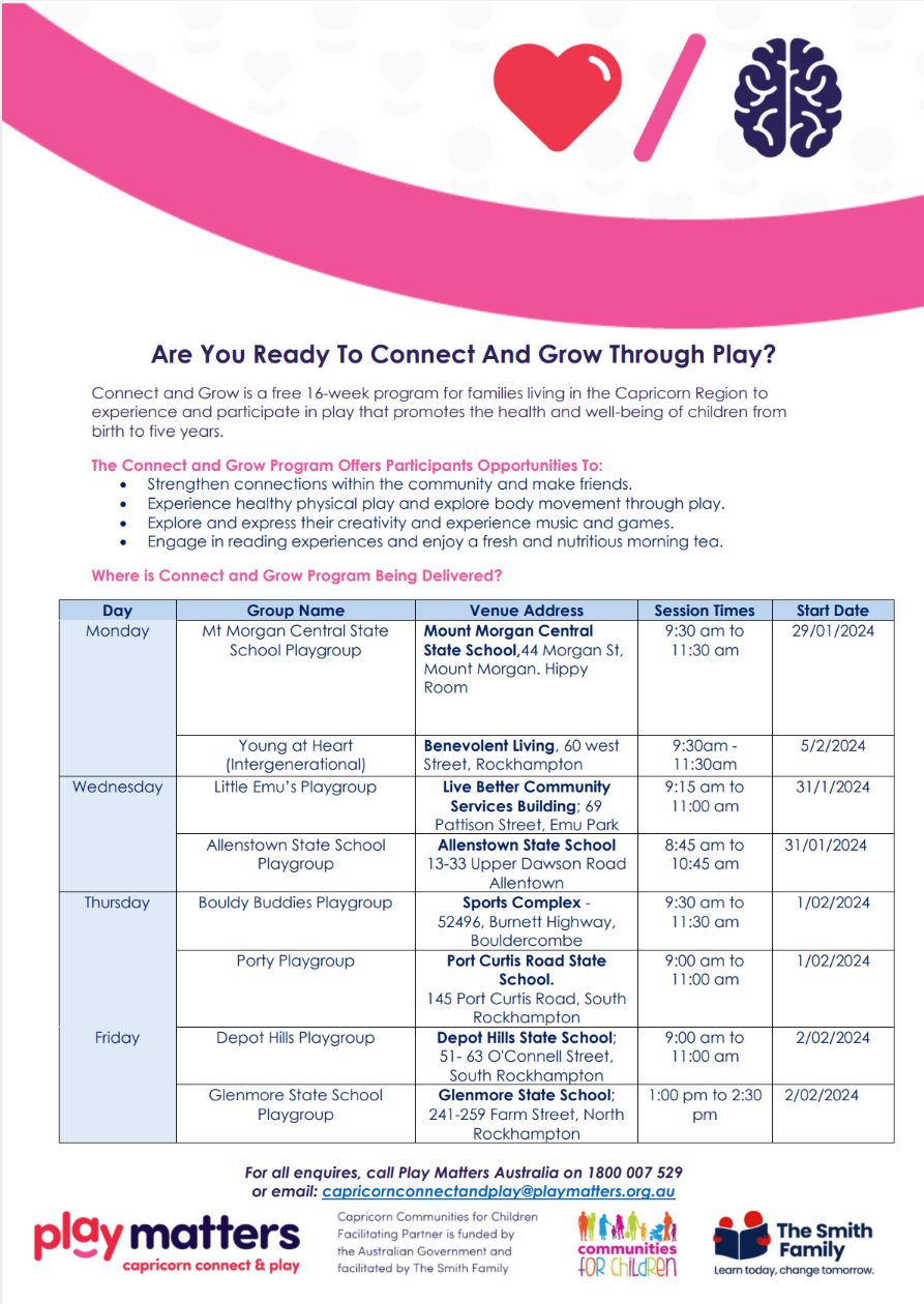 Depot Hill State School Community Playgroup Step into Prep & Connect & Grow